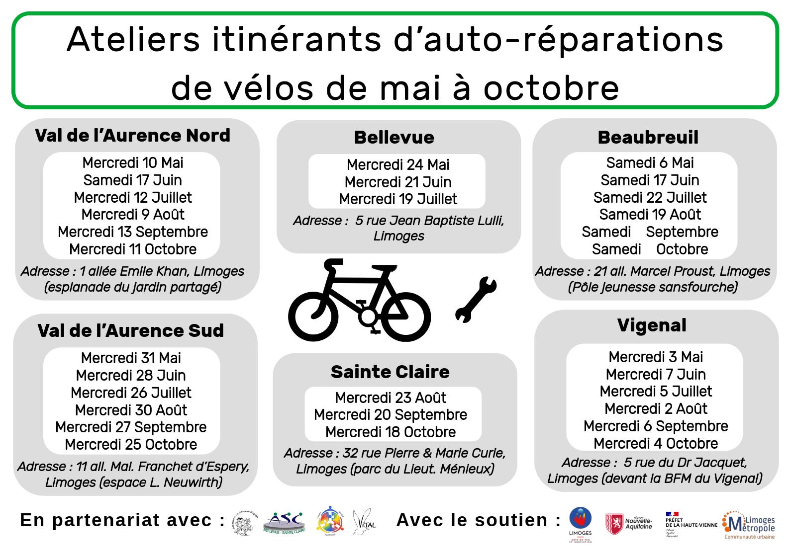 Atelier participatif - Association Véli-Vélo
